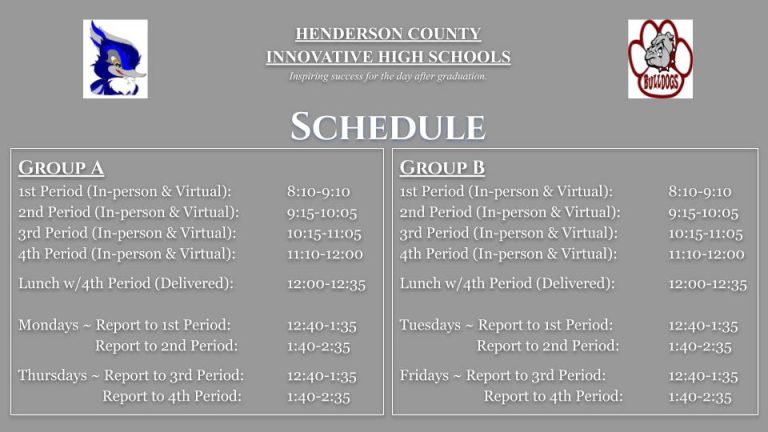 Early College – Henderson County Public Schools